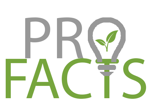 Project Aims and Objectives – Promoting knowledge on climate, energy ...